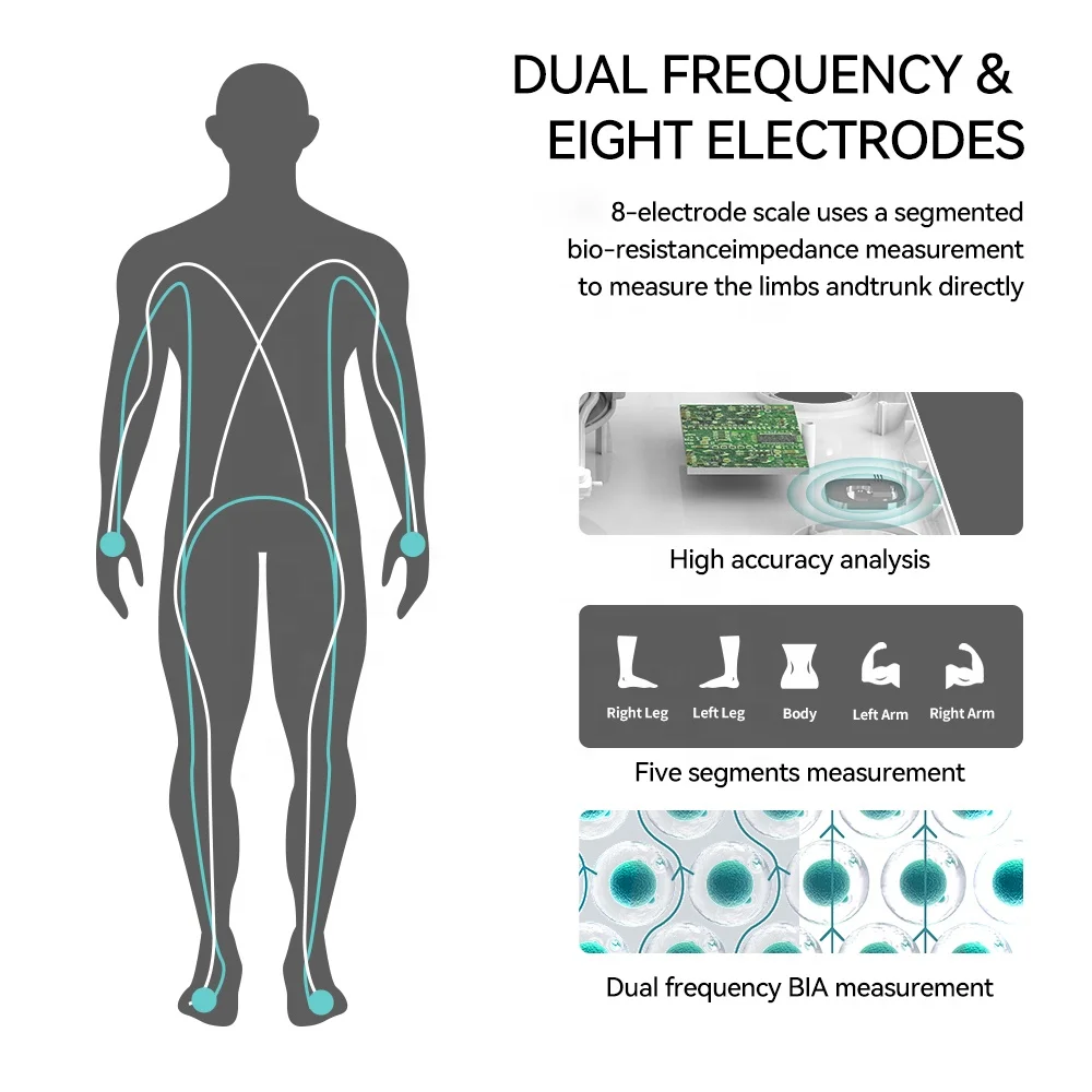 2024 Trend Scale Handheld Reading Va Display App Bathroom Scale 8 ...