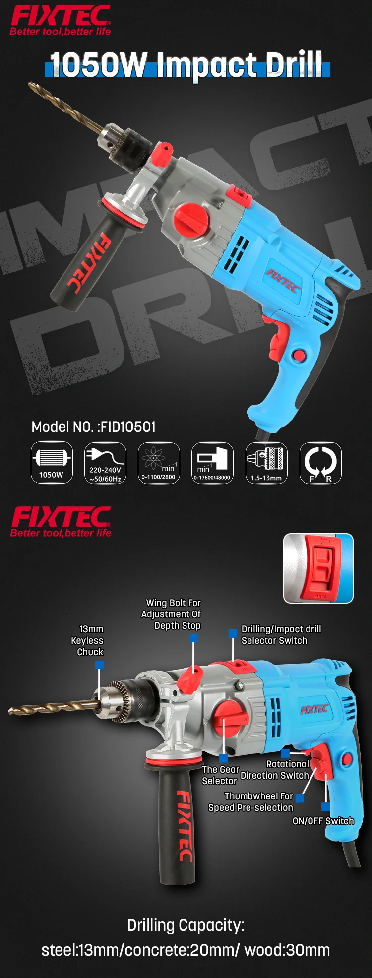 Fixtec Professional Power Tools Hand Drill 1050w Electric Drilling ...