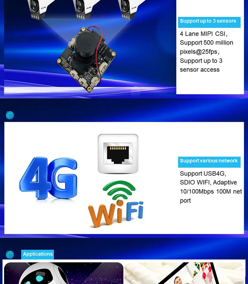 Rv1106 Global Ip Camera Module Mipi Cs 5mp Webcam Module With Low ...