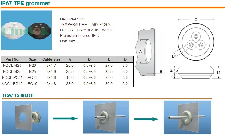 IP67 Waterproof Electric Rubber Grommet - Metric & PG Thread