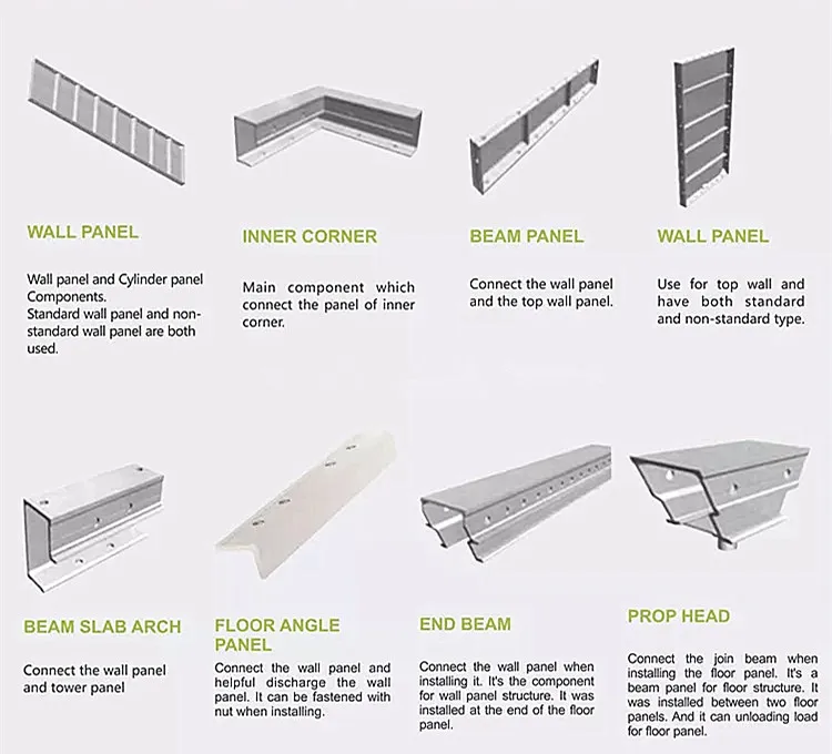 Adto Construction Concrete House Building Template Manufacturer ...