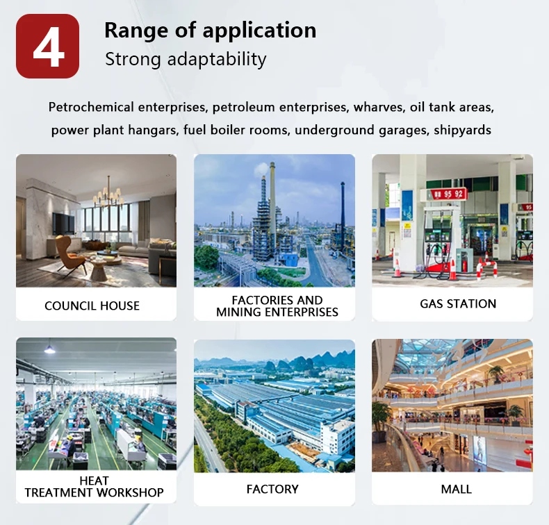 Manufacturer Foam Proportioner System Adjustable Foam Solution Ratio ...