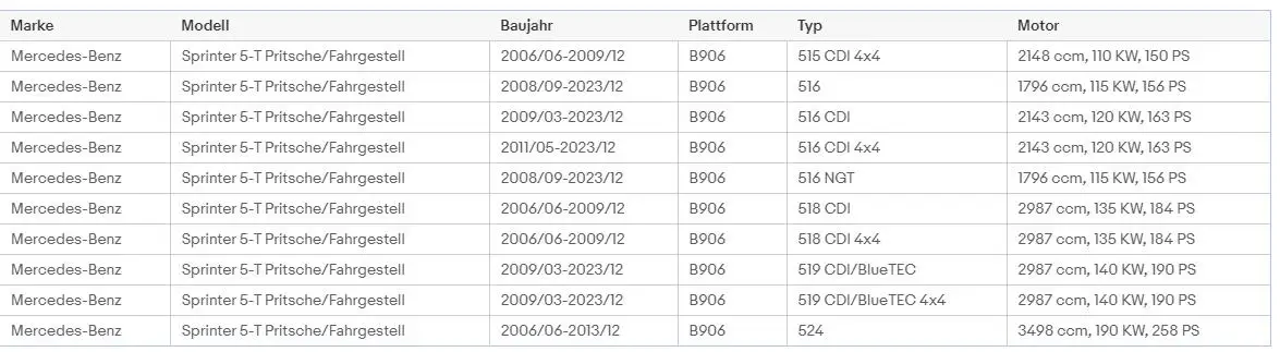 Mercedes-benz Sprinter Power Window Switch - Reliable & Durable