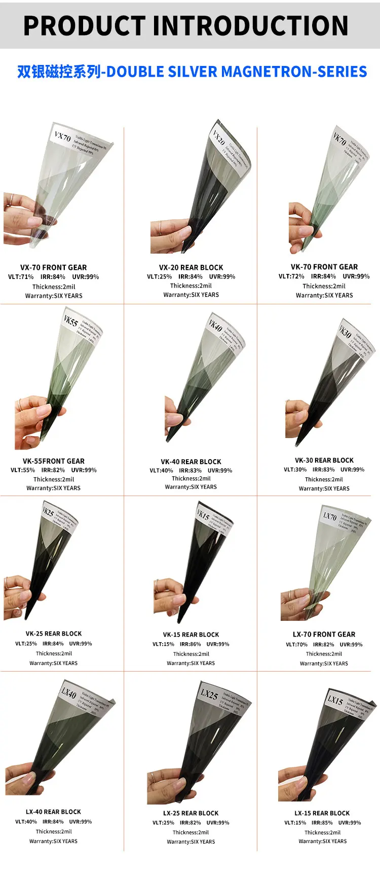 Wanshun Factory Quality Vlt70% 3mil Premium Quality Double Silver ...