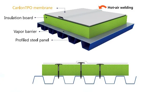 TPO Roof Membrane Smooth Version - Durable & Waterproof