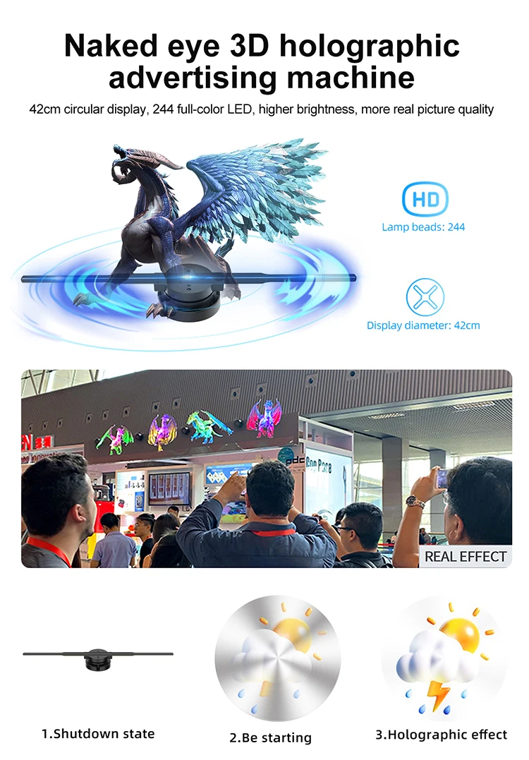 Holographic Mesh Projector Screen Advertising Player 3d Led Advertising Screen Outdoor - Buy ...