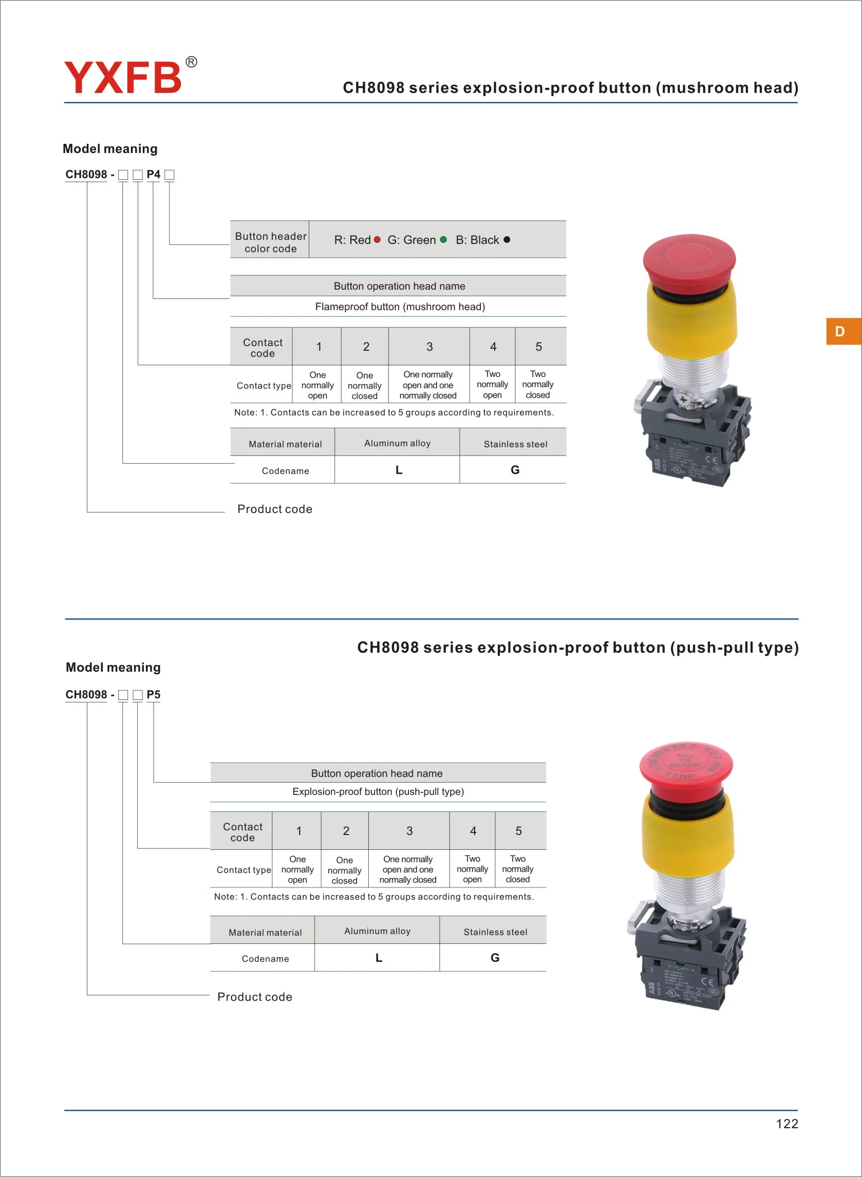 Iecex And Atex Certified Explosion-proof Key Push Button Switch ...