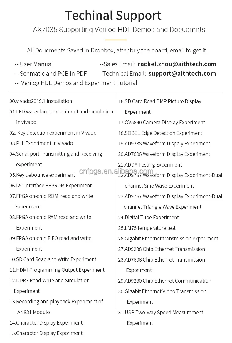 ALINX AX7035 - XILINX Artix-7 XC7A35T FPGA Board for Evaluation