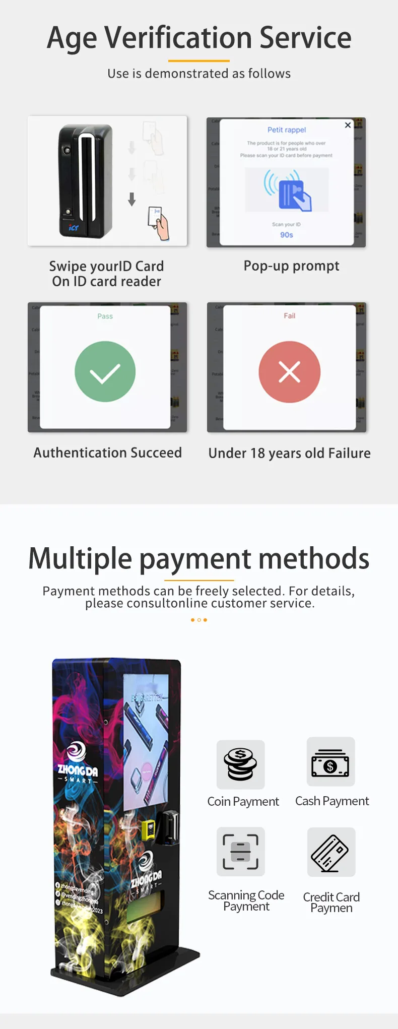 Genuine Sports Trading Card Vending Machine - Buy Cosmetics Vending ...