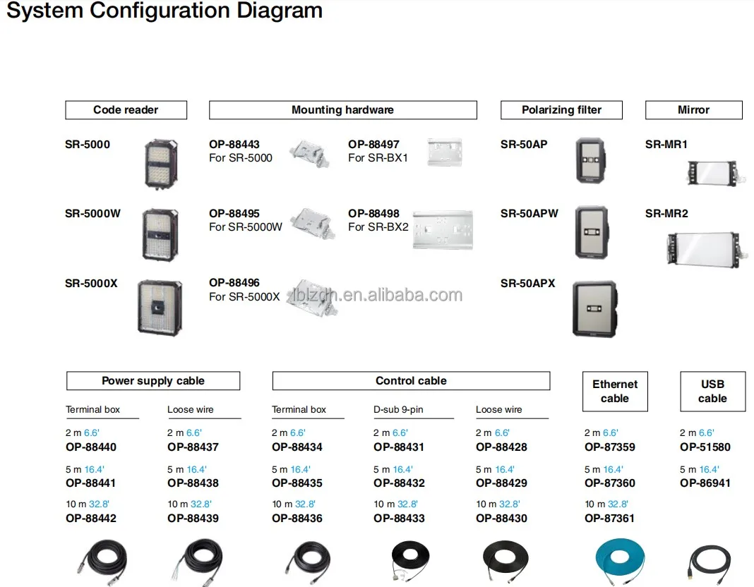 좋은 가격 KEYENCE SR-5000 산업용 바코드 리더기와 창고 물류 익스프레스| Alibaba.com