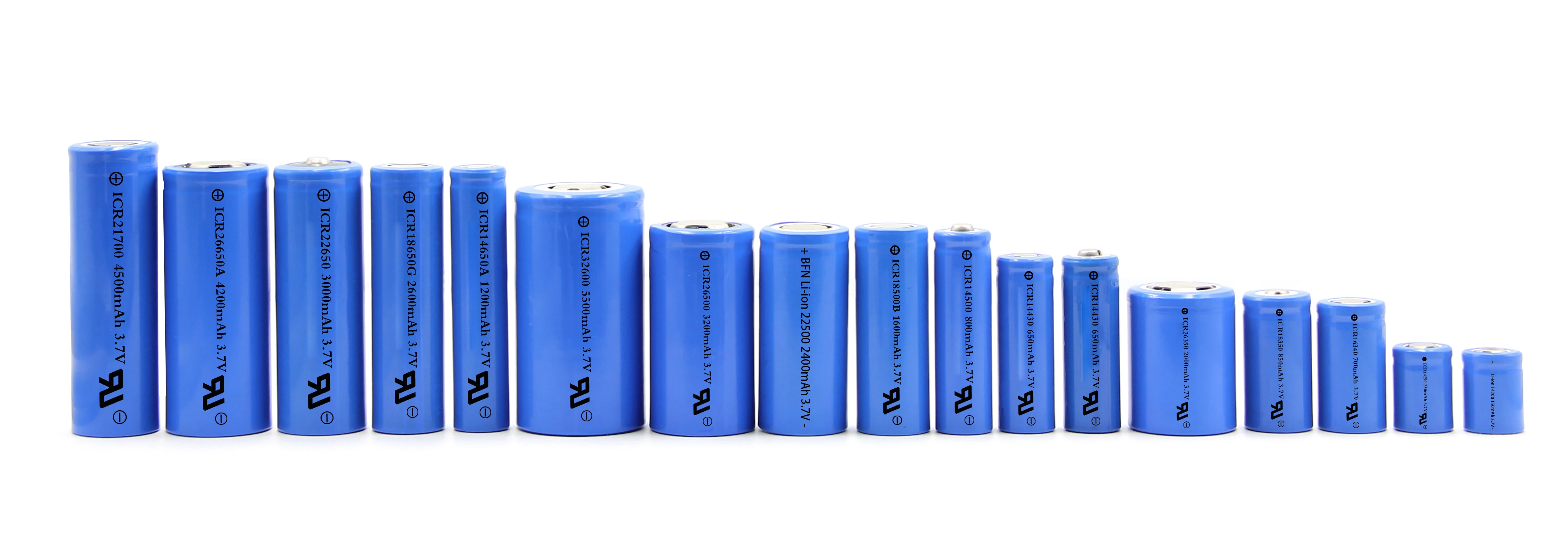 18650 Rechargeable Lithium Ion Batteries 2800mah 3.7v For Bluetooth ...