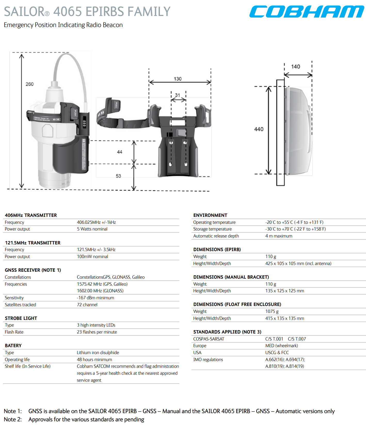 Marine Electronics Maritime Navigation Communication Sailor 4065 Cospas ...