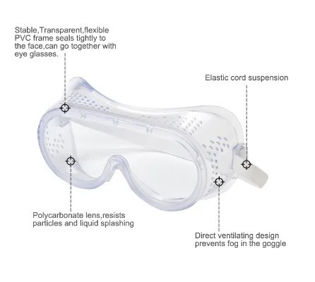 PC Frame Polycarbonate Lens Anti-Fog Safety Goggle EN166 Certified ...