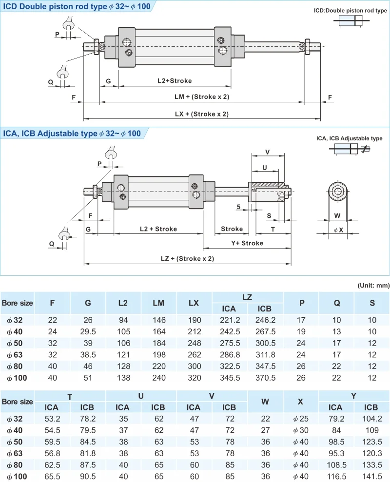 Original Genuine SHAKO IC Cylinder ISO15552 Standard Cylinder IC40C200 ...