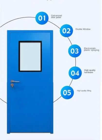 Color Steel Purification Door for Laboratory Clean Room Electronics ...