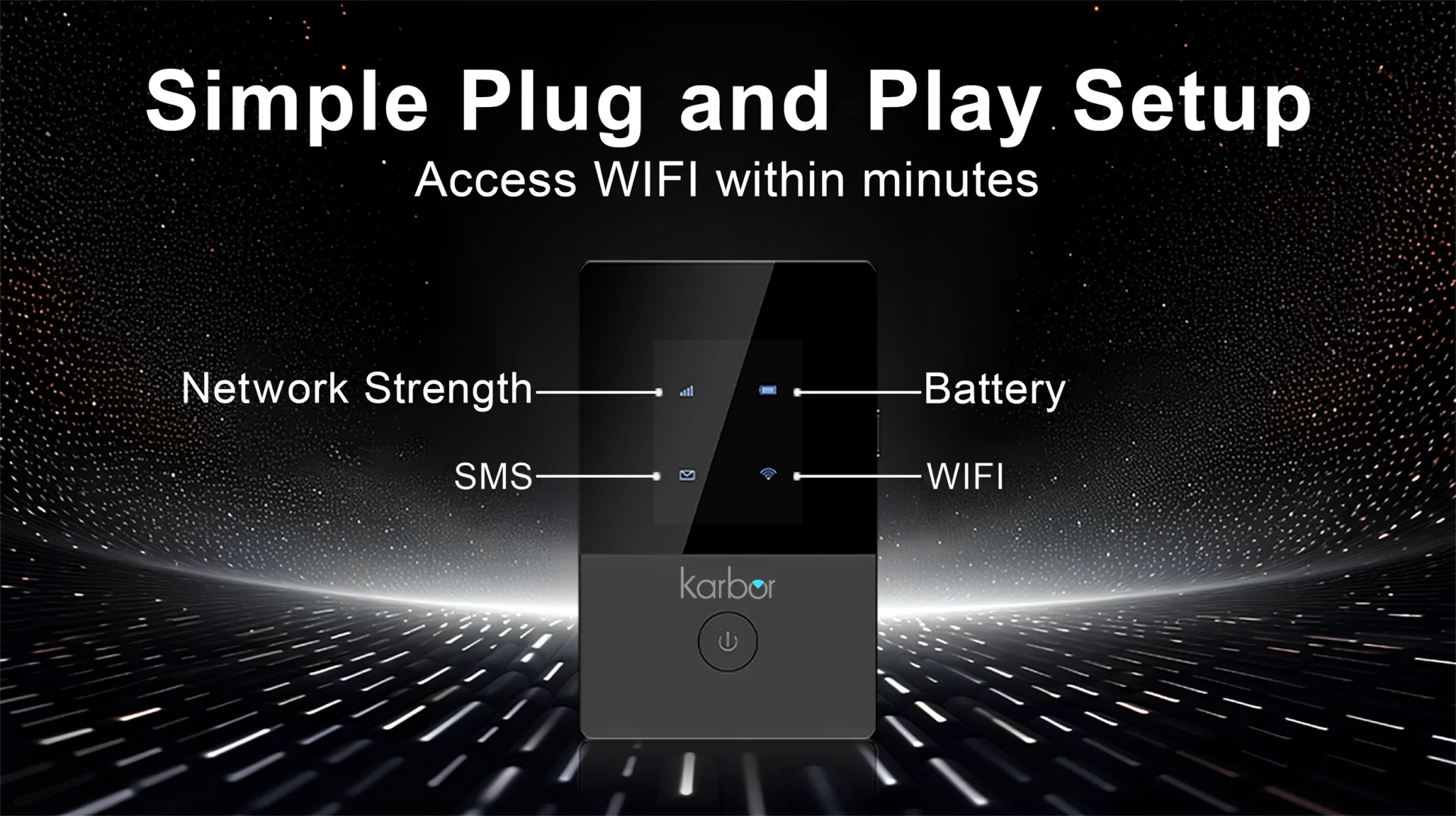 Karbor 4G LTE Outdoor Mobile WiFi Router 150Mbps Speed Mini Design Tuf ...