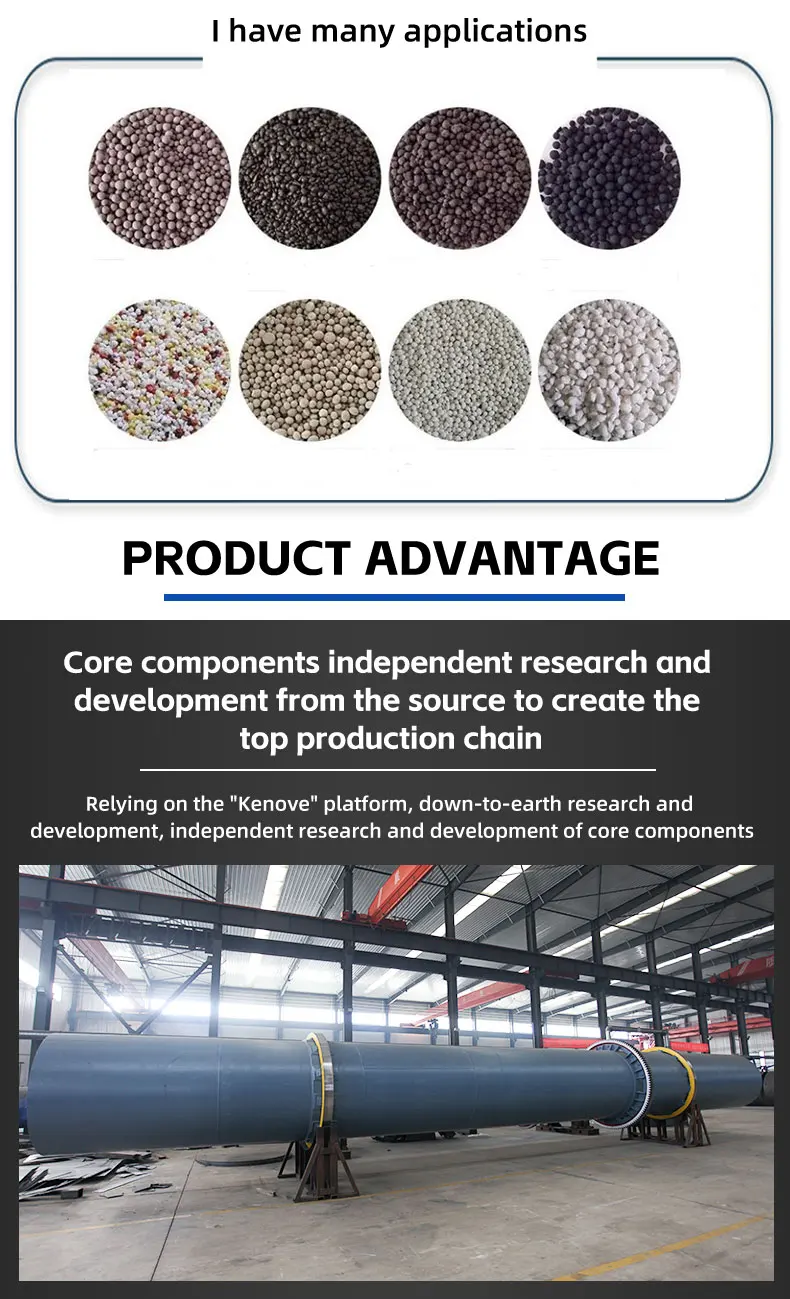 Rotary Drum Series Fertilizer Machine With High Quality And Good Price ...