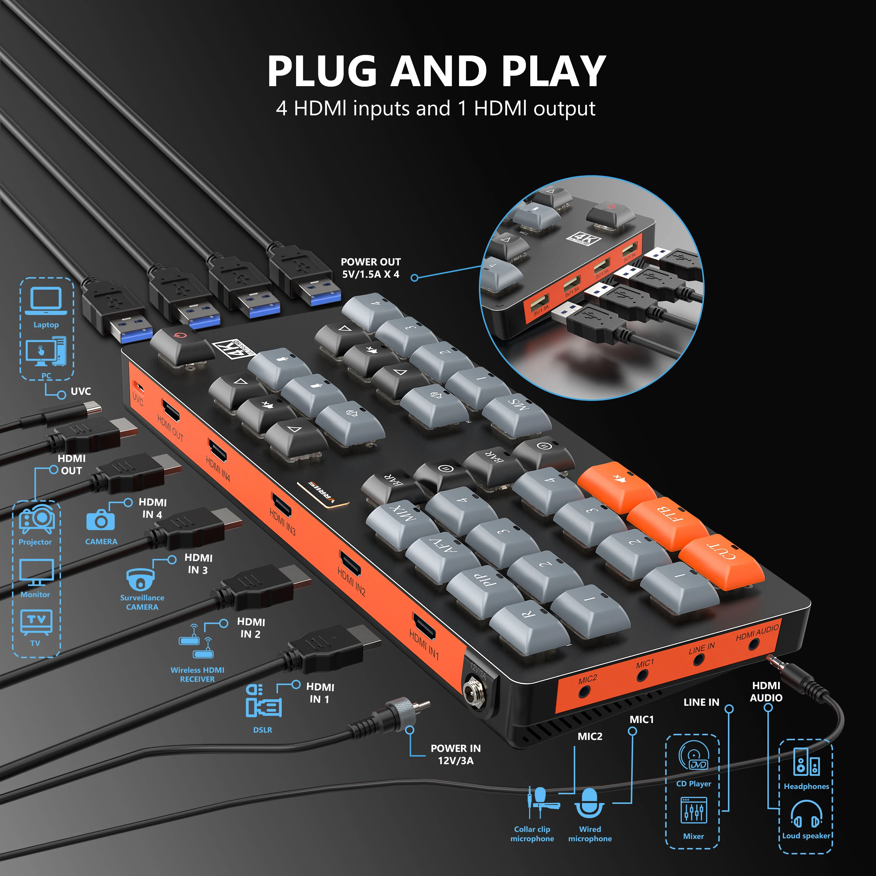 Live Streaming 4K Video Switcher - 4 Channels HDMI IN/OUT, Wireless ...