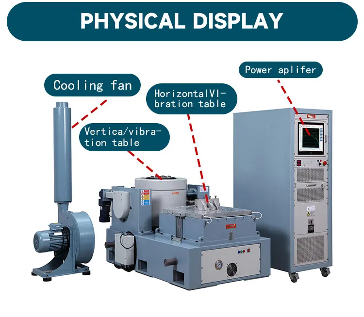Computer Vibration Testing - Battery Safety & Performance