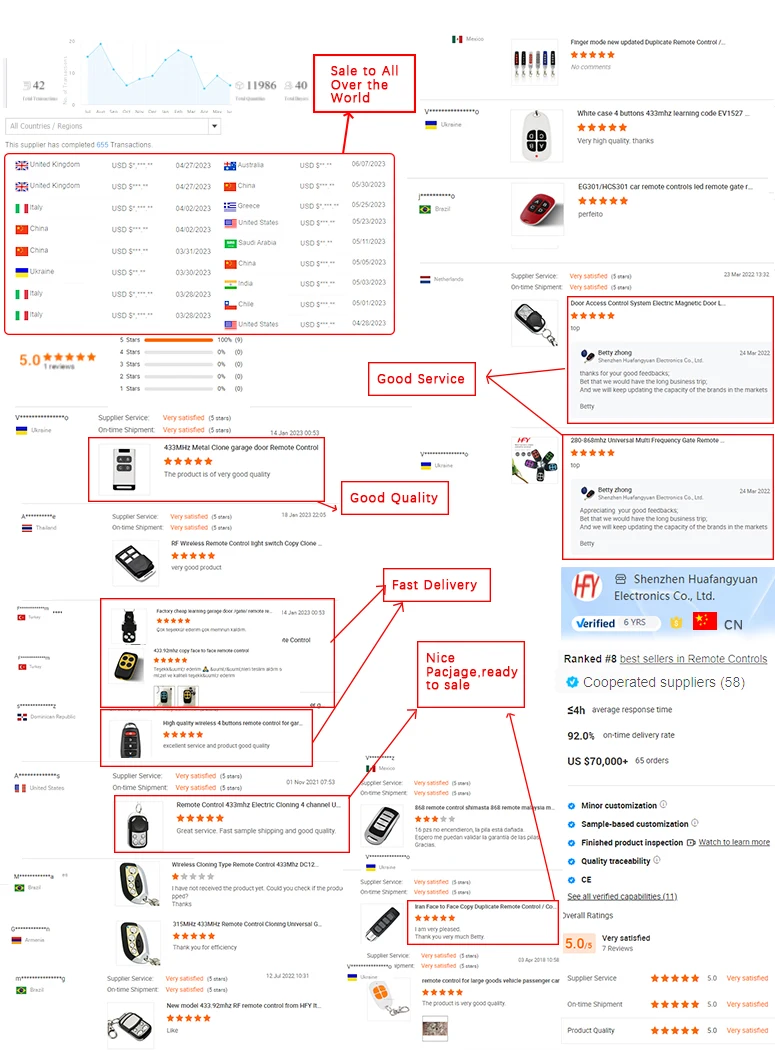 Universal 433.92MHZ Remote Controller - Copy & Duplicator
