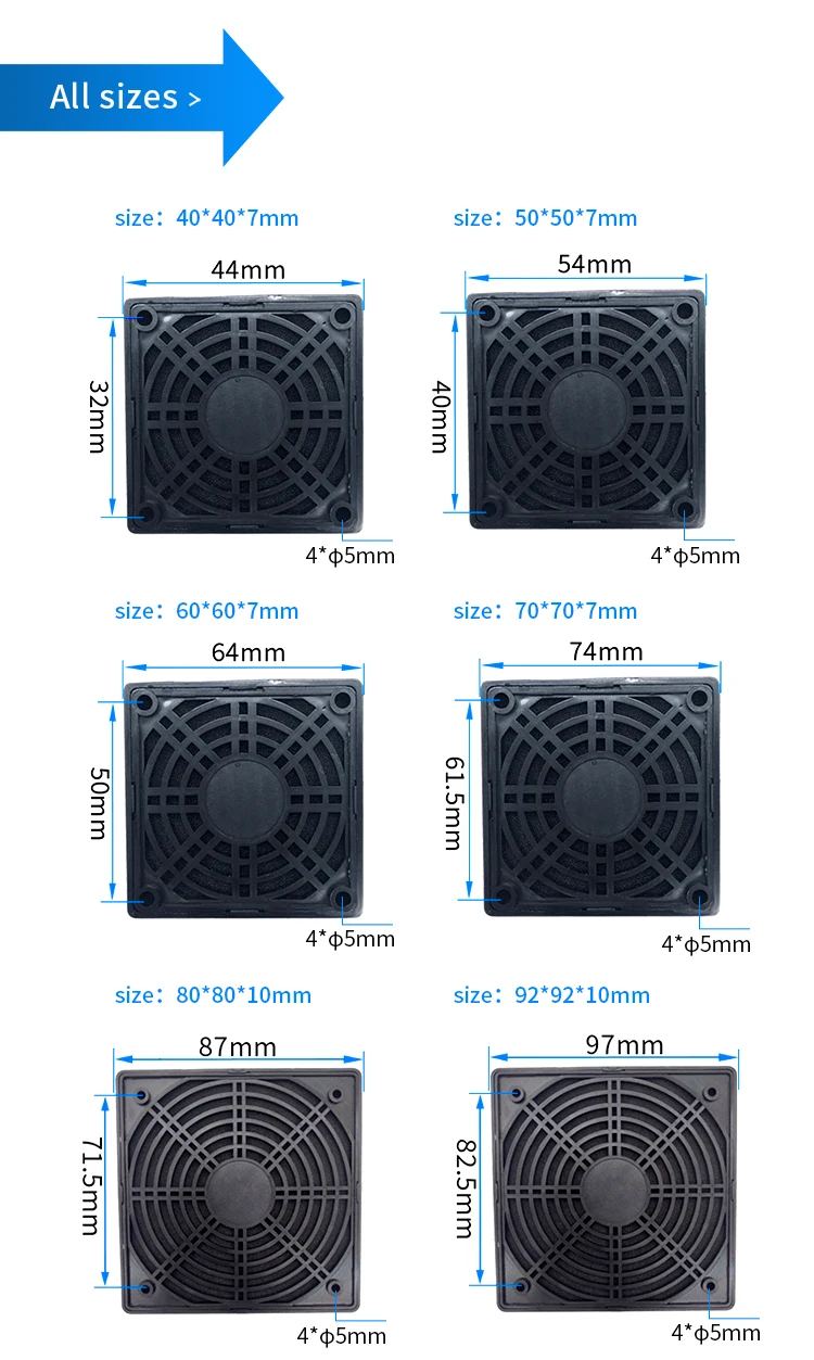 20cm Fan Guard Fan Dust Filter Protection Grill Cover Plastic Computer ...