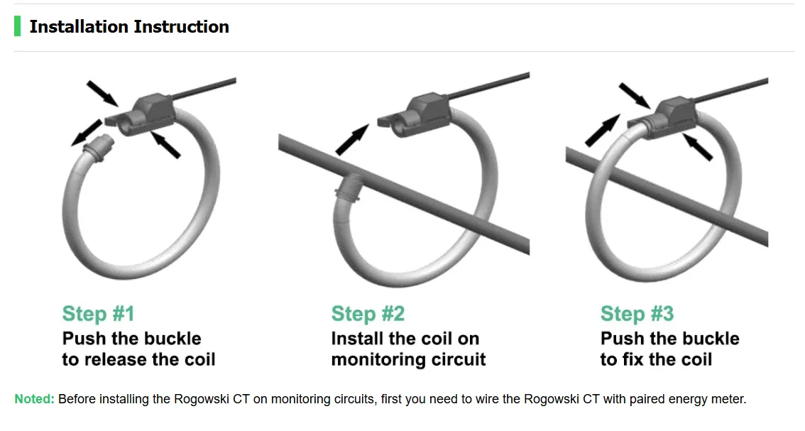 Acrel BR-AI 1000A flexible Rogowski coil transducer BR Series Rogowski ...