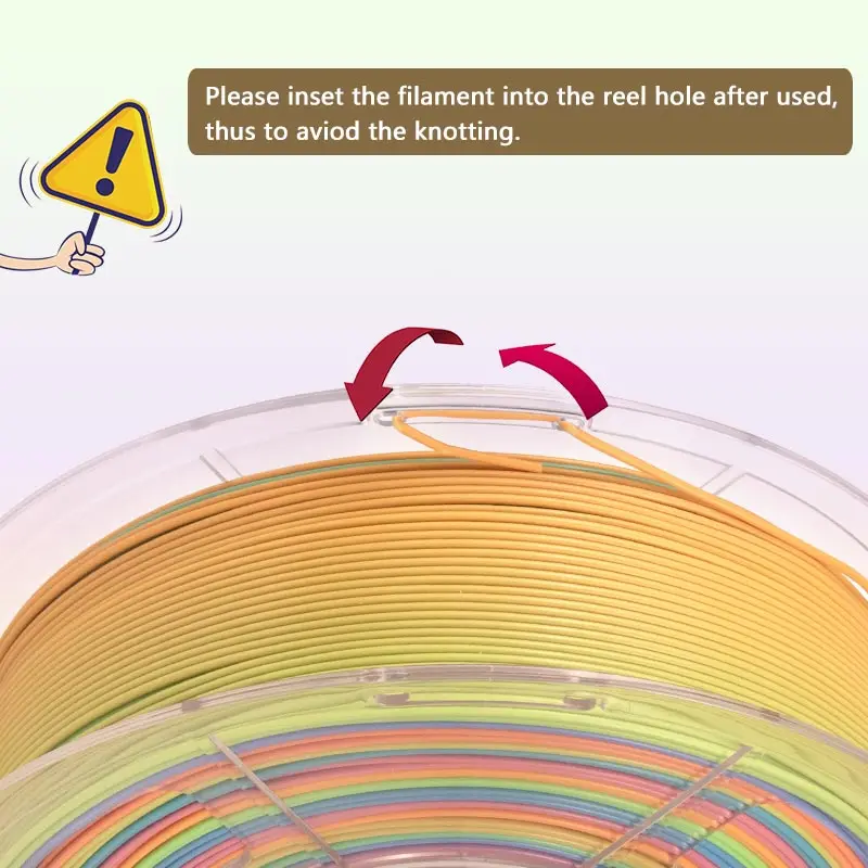 ISANMATE Wholesale PLA Plus Filament - Rainbow 1.75mm