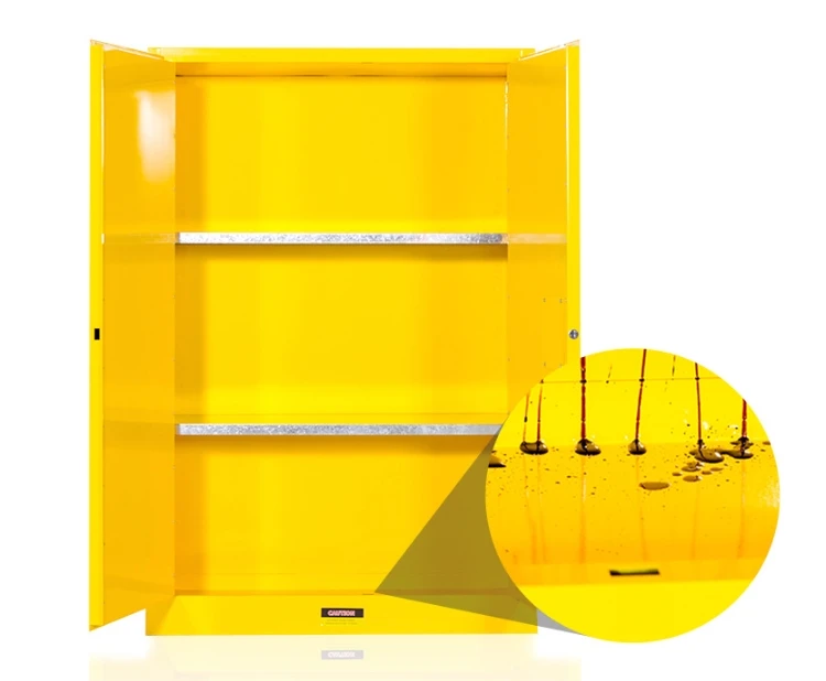 Recessed Lockable Chemicals Flammable Liquid Storage Safety Cabinet ...