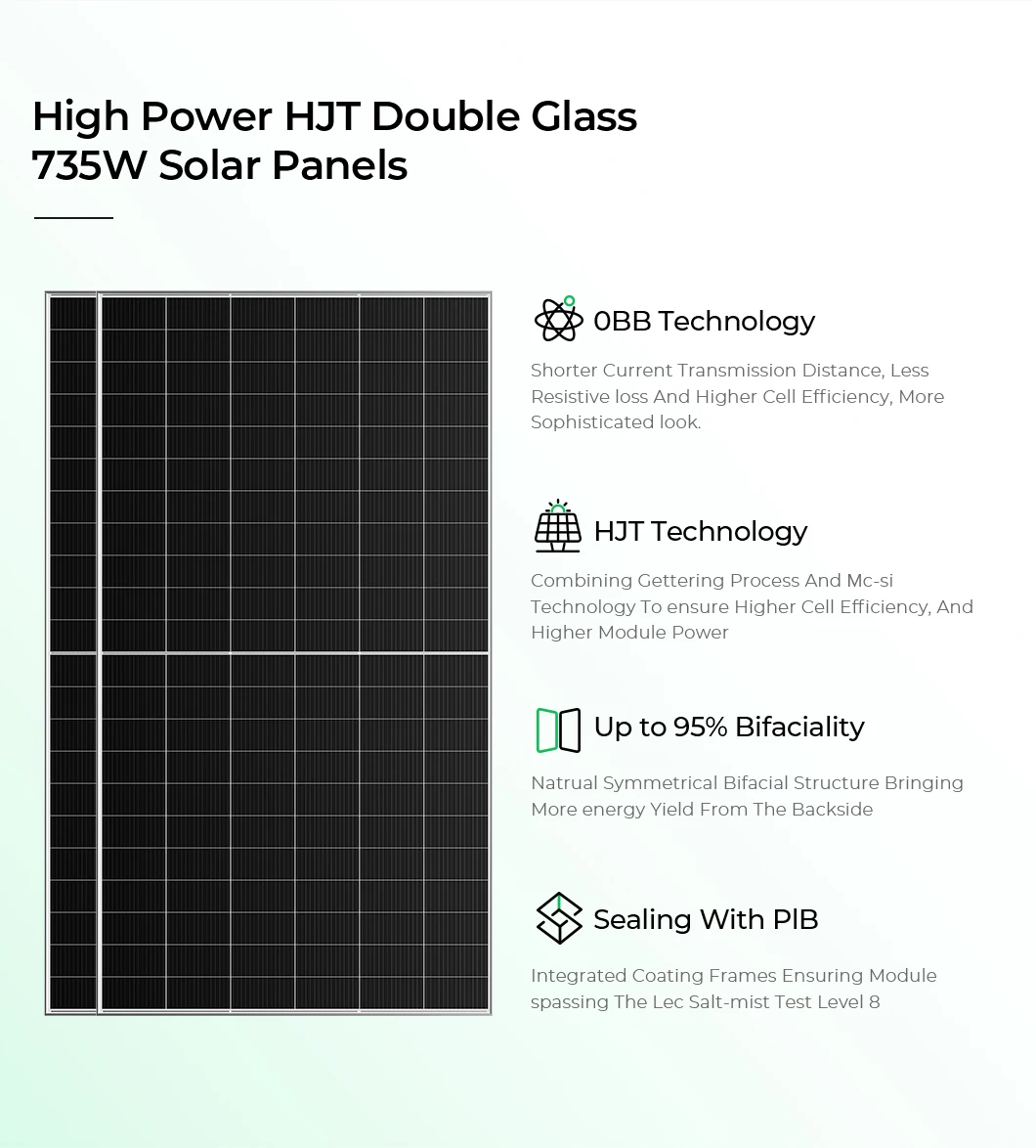 Sunpal HJT Topcon Bifacial Half Cell 700W Solar Panel