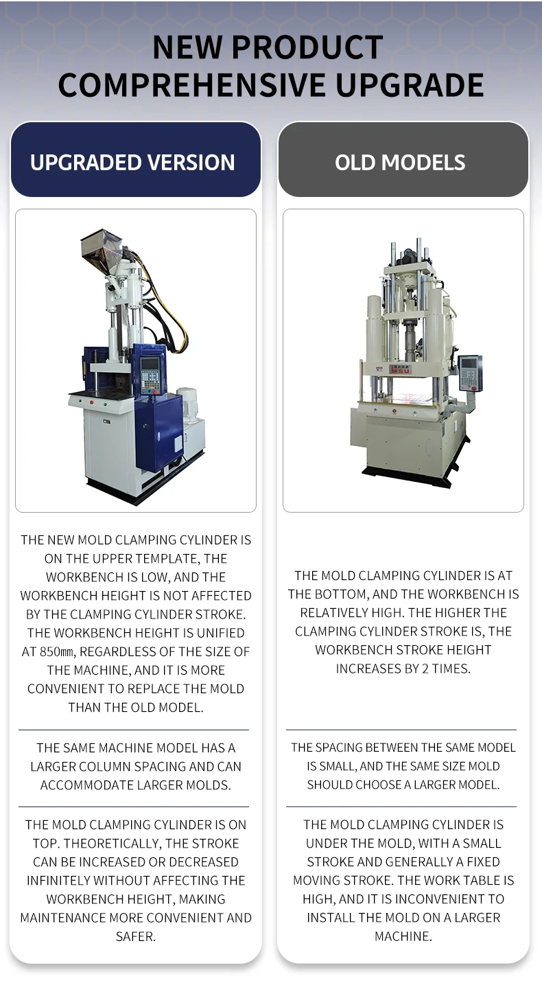 25T Laboratory Mini Desktop Benchtop Injection Molding Machine ...