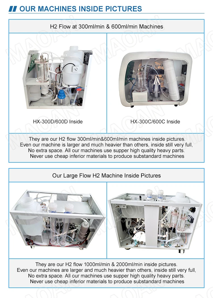 Portable Hydrogen Oxygen Generator,Breathe Pure O2 And H2,Only Use Pure ...