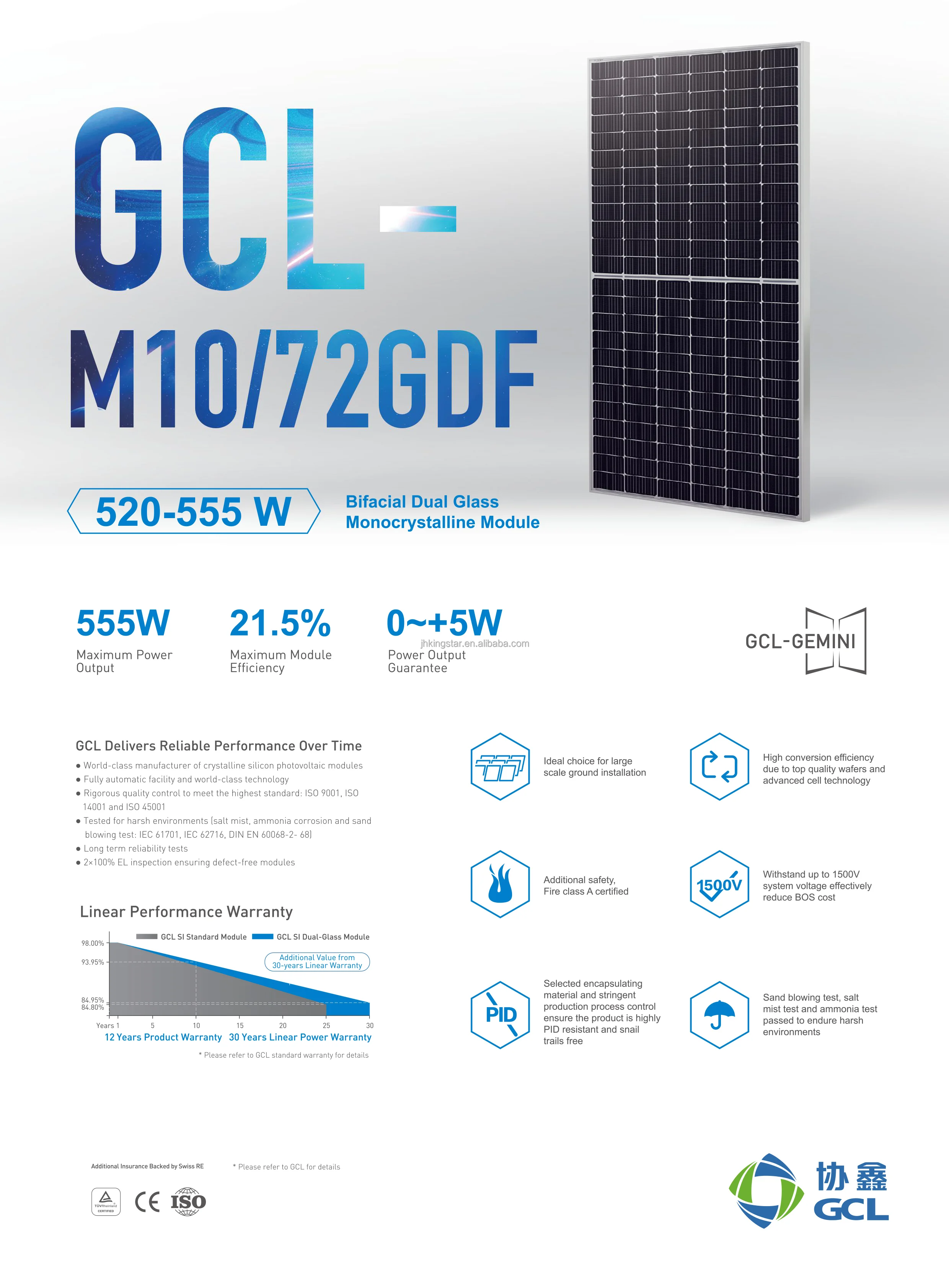 520W-555W High Efficiency Solar Panels by GCL-M10/72GDF