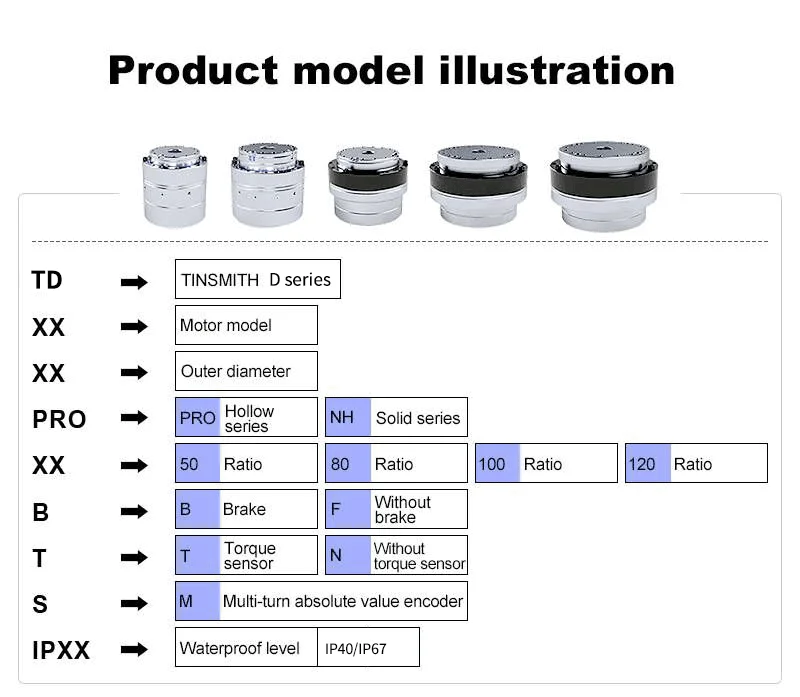 Harmonic Drive 48v Exoskeleton Motor Brushless Robot Arm Motor