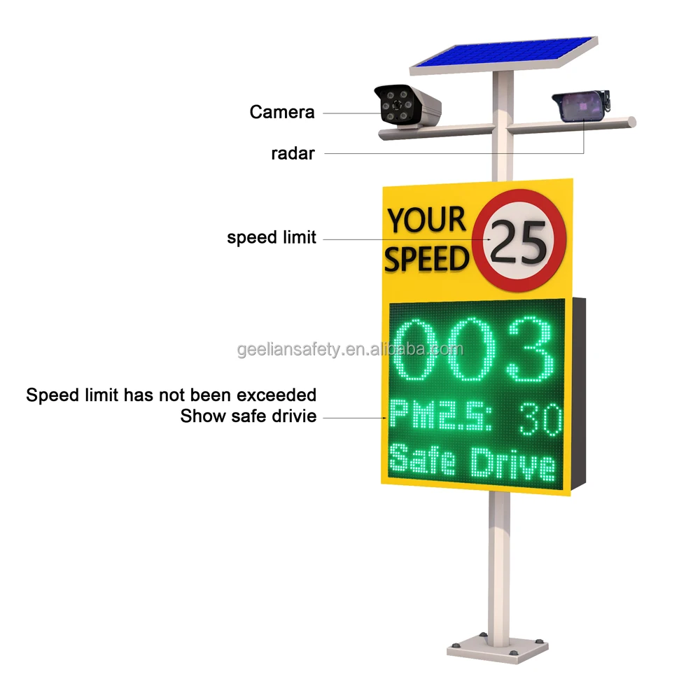 GEELIAN Solar Radar Speed Limit Signs for Traffic Safety