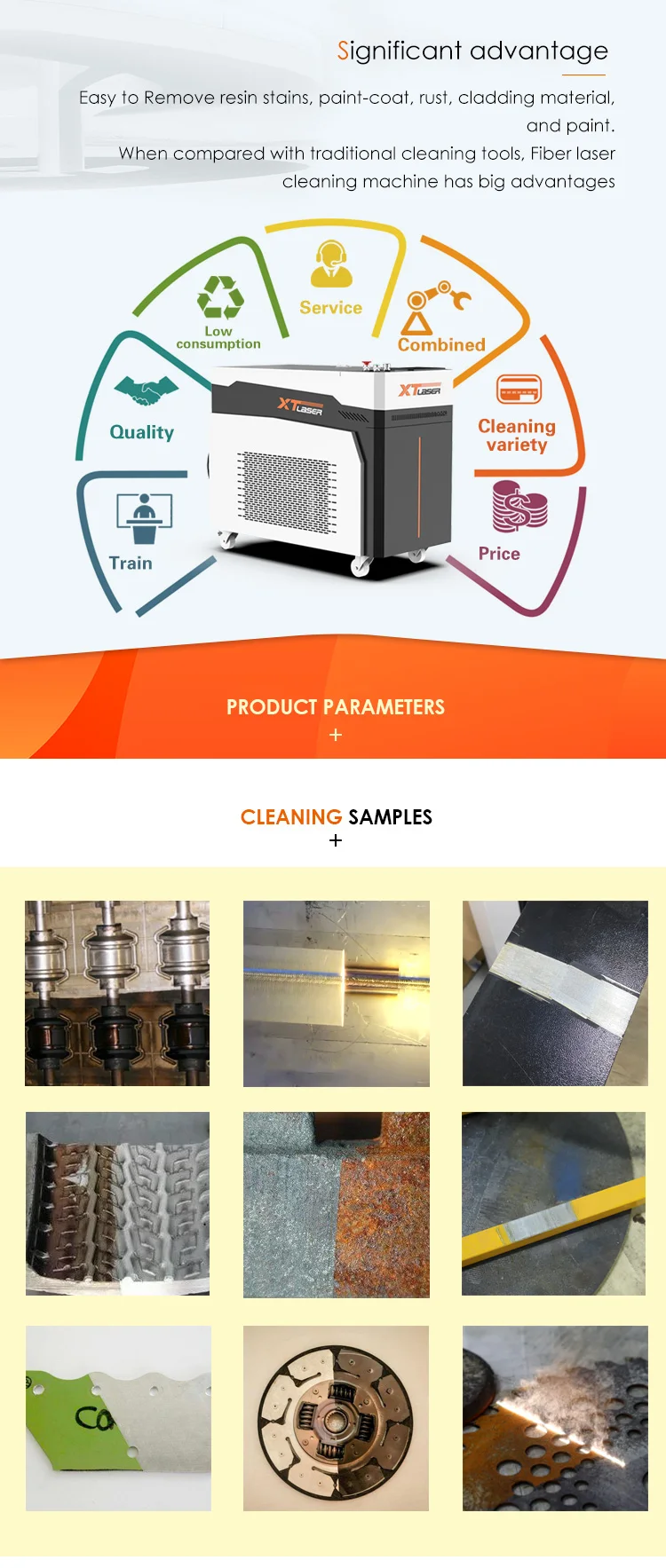 Easy Operation 1500w-3000w Efficient Cleaning Continuous Handheld Fiber ...