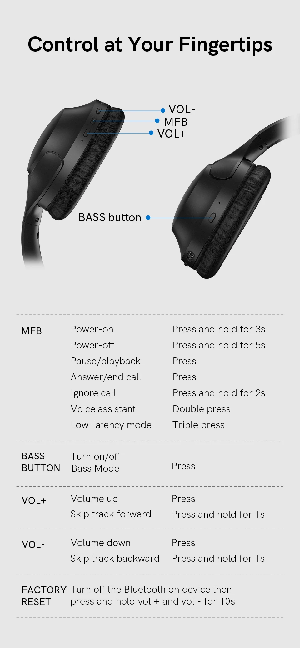 Qcy H2 Headset Bt5.3 True Wireless Headphone Hifi Stereo Earbuds Gaming ...