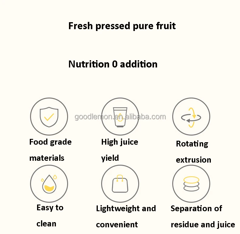 Manual Rotary Juicer Modern Eco-Friendly Household Fruit Juicer Juice ...