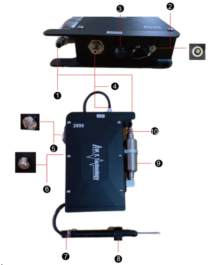 Leak Detection and Repair with Flame Ionization Detector Rechargeable ...