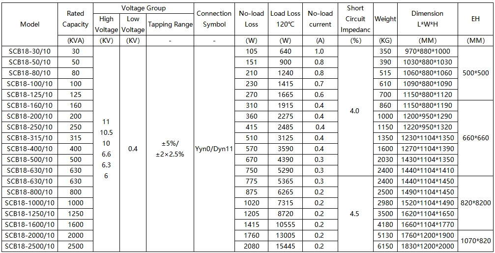 Yyn0/dyn11 11kv Dry Type Transformer Scb Series Epoxy Cast Resin 315kva ...