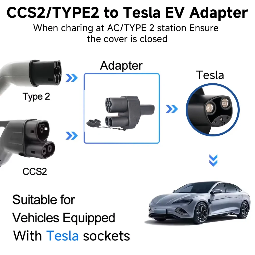 Hot EV Connectors Ccs2 Adapter Tesla 150A 500V Dc Fast Adapter Car ...