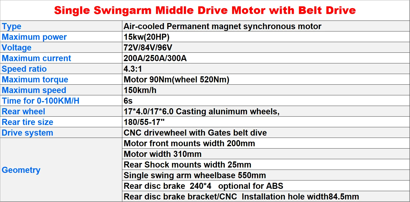 High Power Single Swingarm Motor with Belt Drive - 60nm-80nm Torque