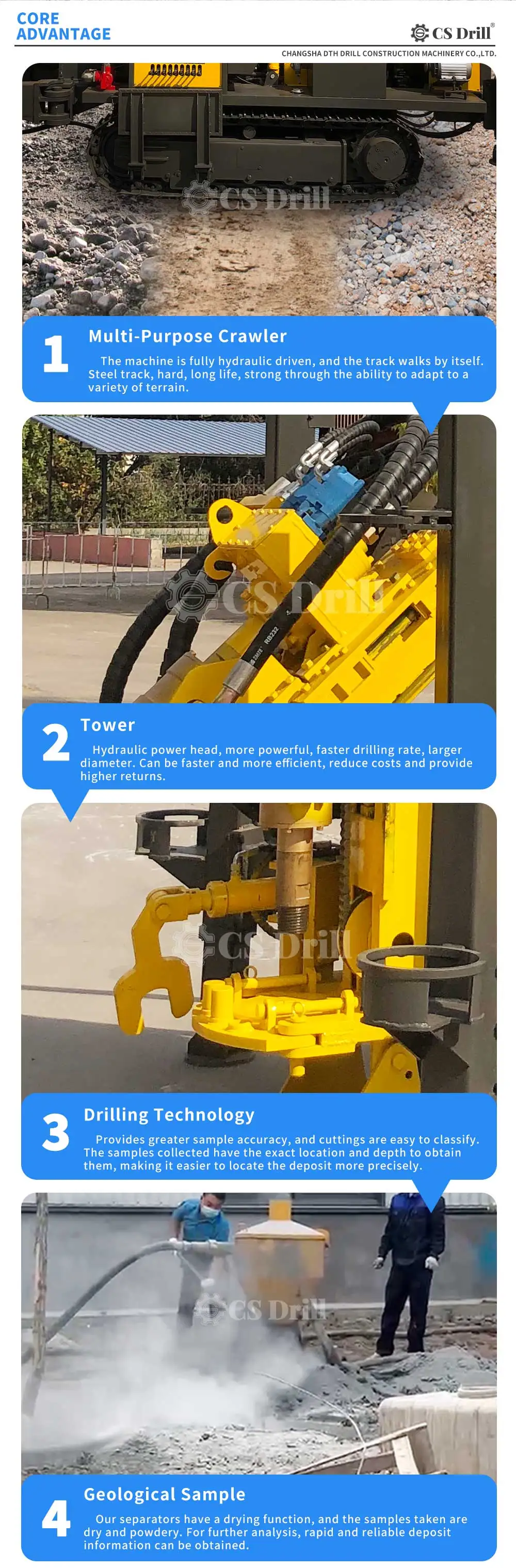 Csdrill 200 Meters Depth Reverse Circulation Rc Drilling Rig For Sale Nigeria Market - Buy ...