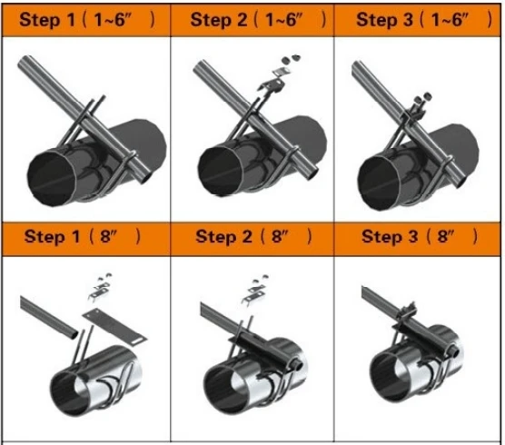 Steel Pipe U-Bolt Seismic Restraint Clamp with Double U-Bolt Mounting ...