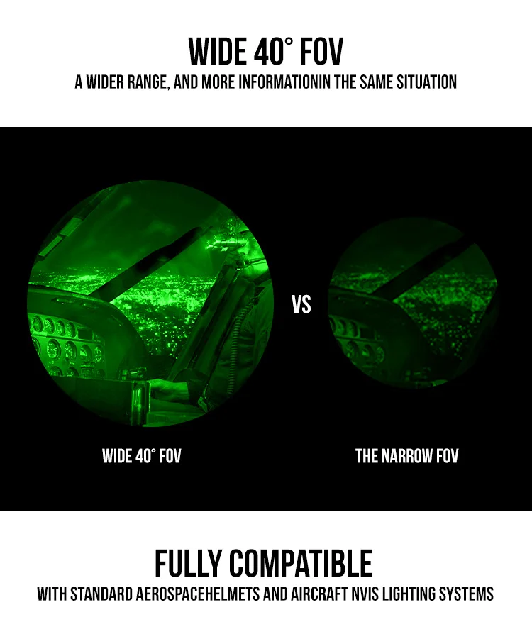 Chinese Factory JPNV Anvis 9 Nvg Night Vision Goggles for Pilots ...