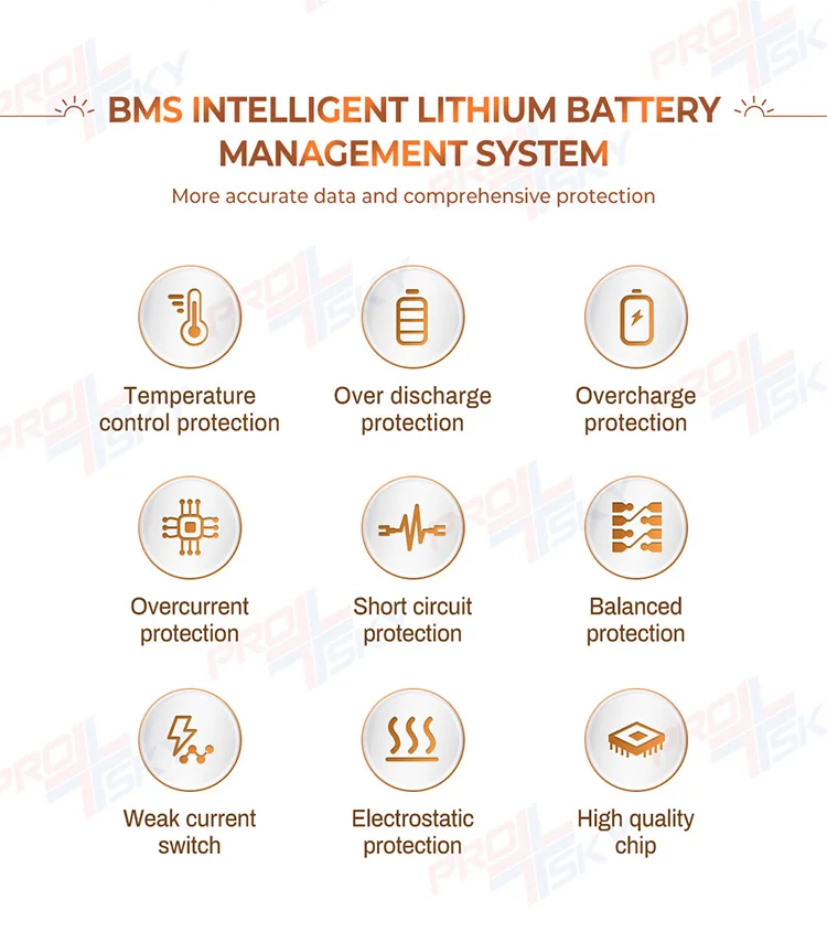 Chinese Factory Lifepo4 Power Button Cell Holder Double Stack Lr44 ...