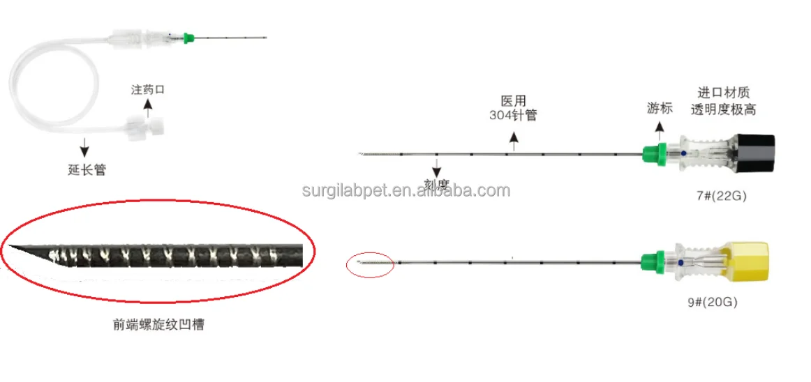 Echogenic Nerve Block Needle with Ultrasound Nerve Block Plexus Needle ...