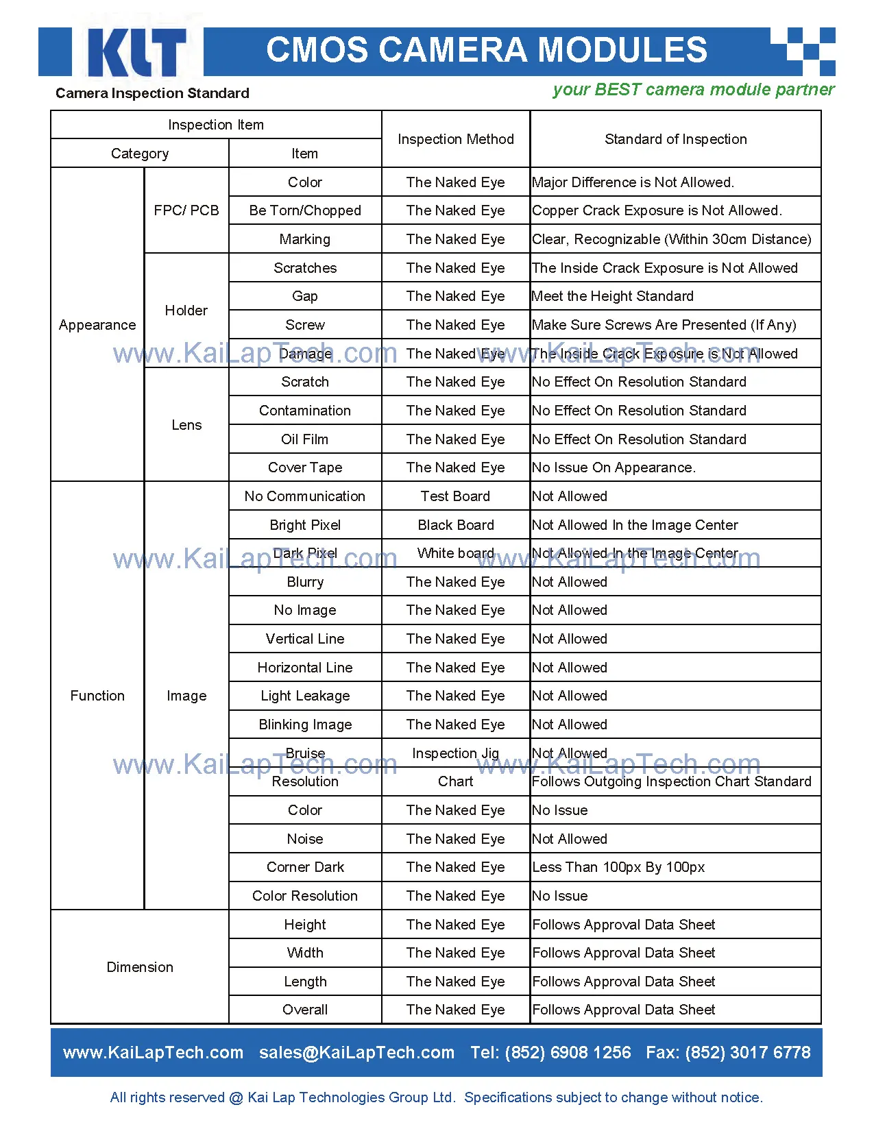 13MP AR1335 MIPI Interface Fixed Focus Camera Module KLT-M3MF-AR1335 ...
