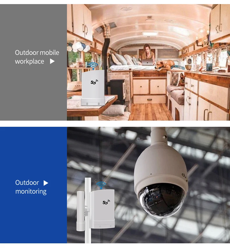 Brand New 5g Outdoor Cpe Win 5g Waterproof Modem Outdoor 5g Lte Wifi 5g ...