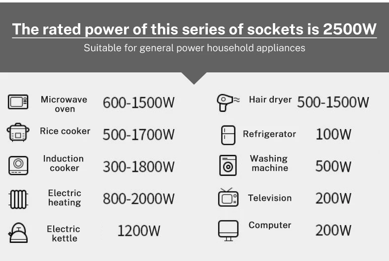 Custom Logo Universal Power Socket Extension Electrical Socket With ...