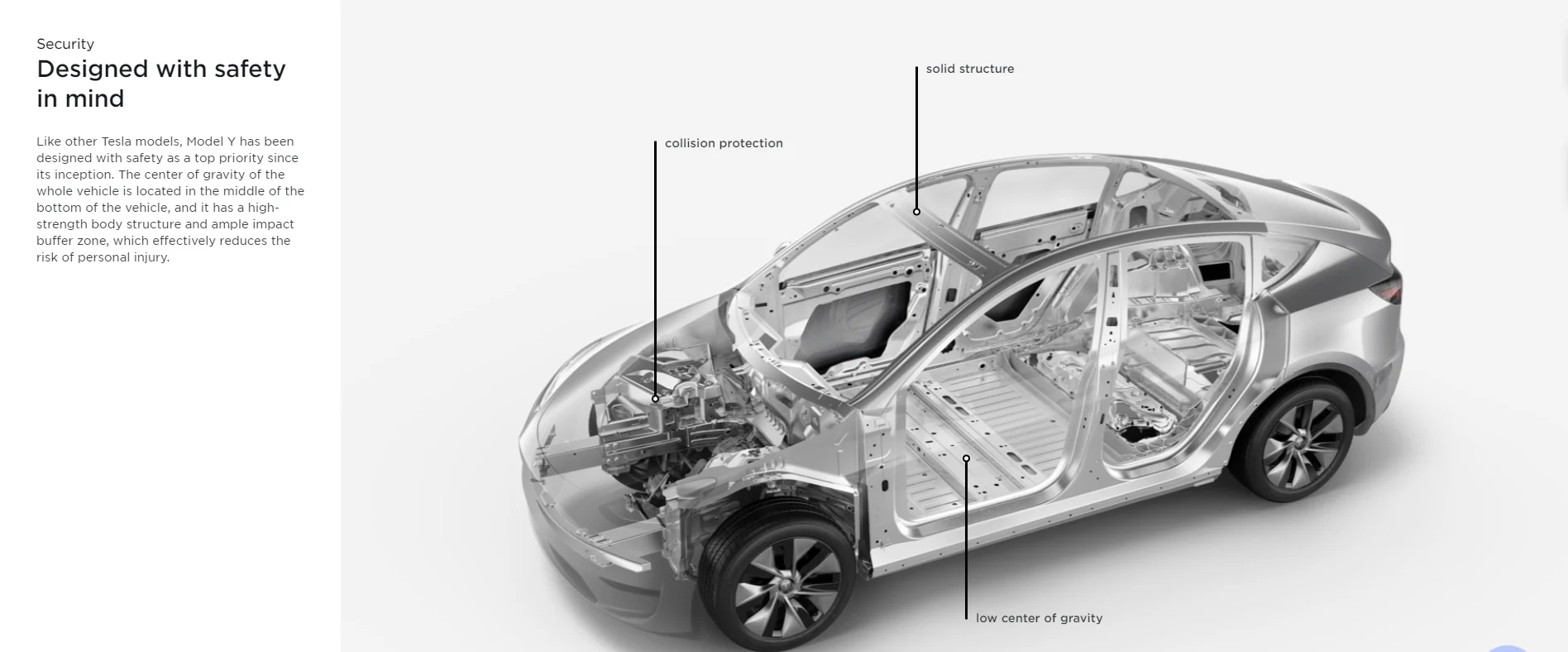 Tesla Model Y 2022 Long-range All-wheel Drive Version New Cars - Buy ...